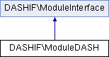 DASH-IF Conformance Software: DASHIF\ModuleDASH Class Reference